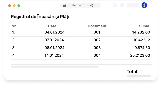 Contabilitate completă SRL: simplu, rapid și 100% online