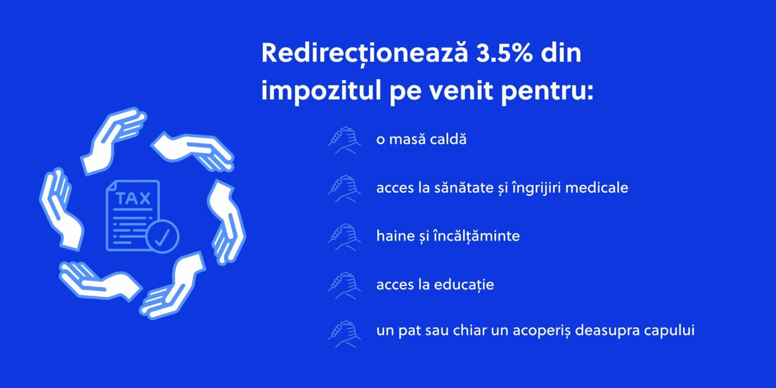 Redirecționarea unei părți din impozit | StartCo